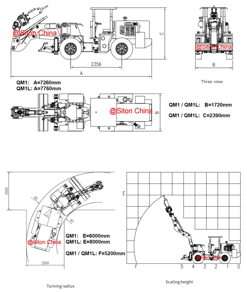 Siton QM Underground Scaler Scaling breaker